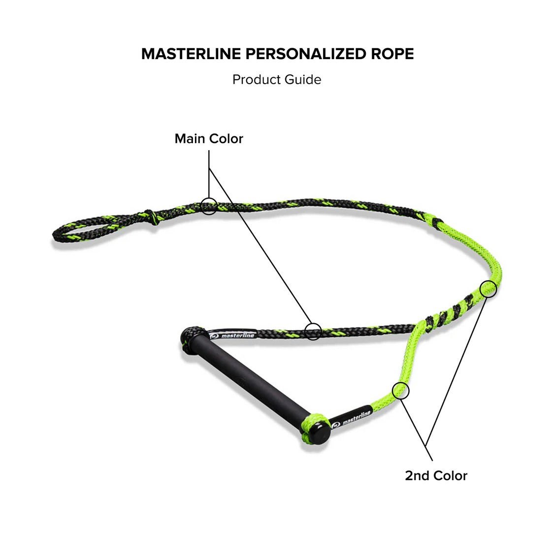 All Products – Masterline